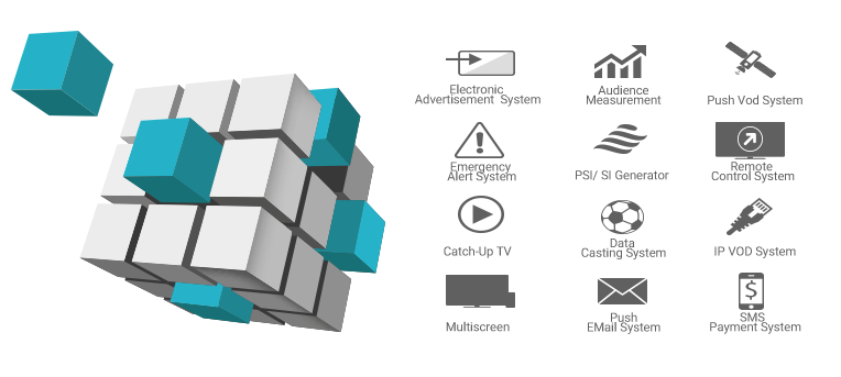 ABV MagiCube - ABV International